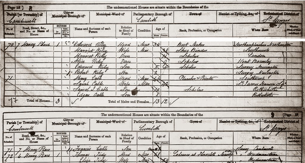 Shellaker Family History » Francis Cable